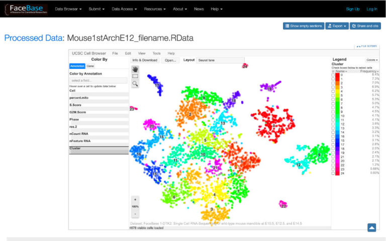 Home - Informatics Systems Research